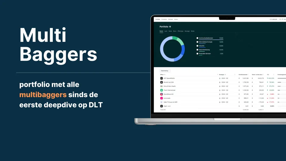 Multibaggers portfolio van De Lange Termijn